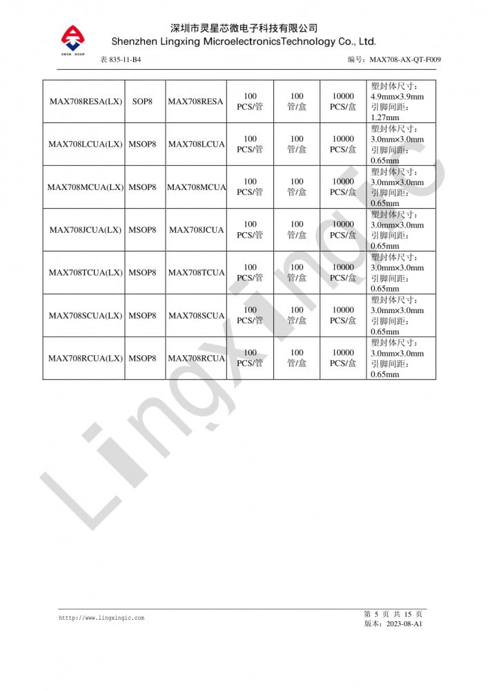 MAX708SESA datasheet page 5