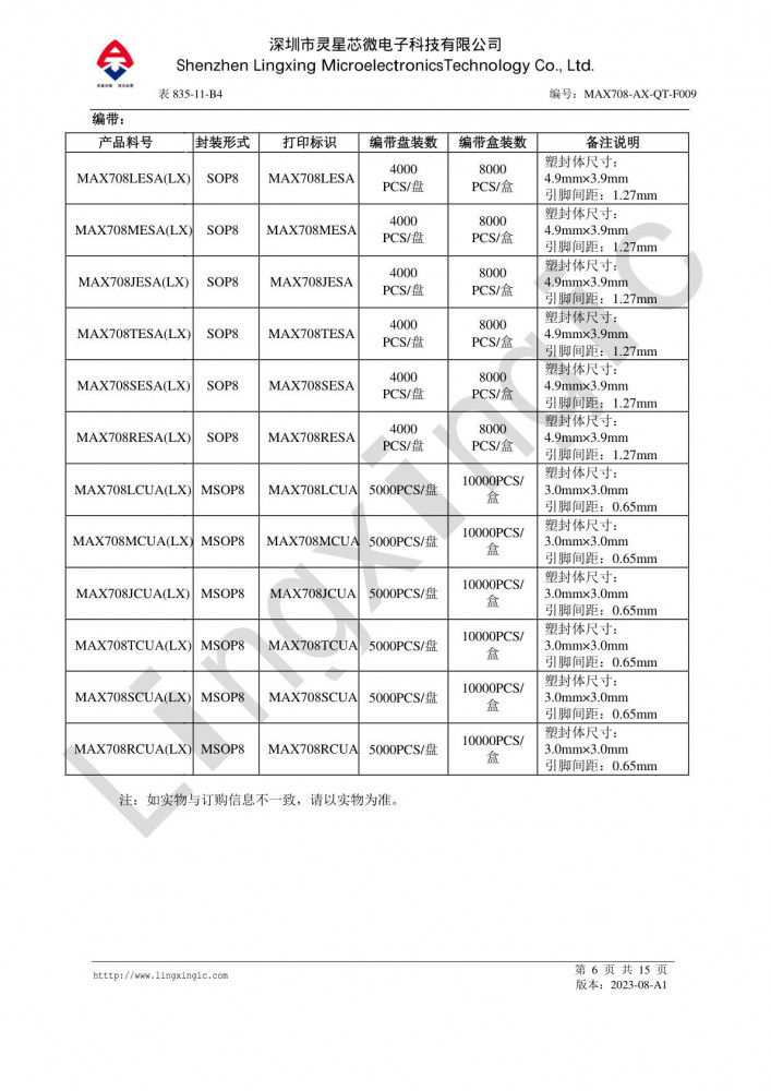 MAX708SESA datasheet page 6