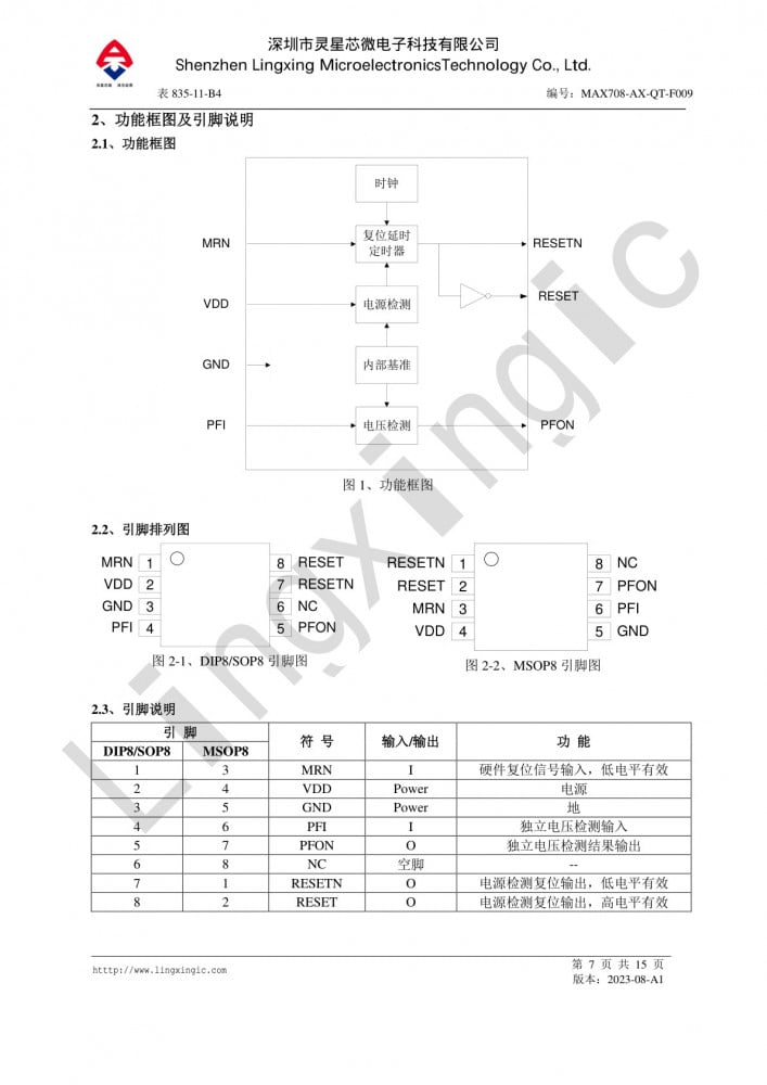 MAX708SESA datasheet page 7