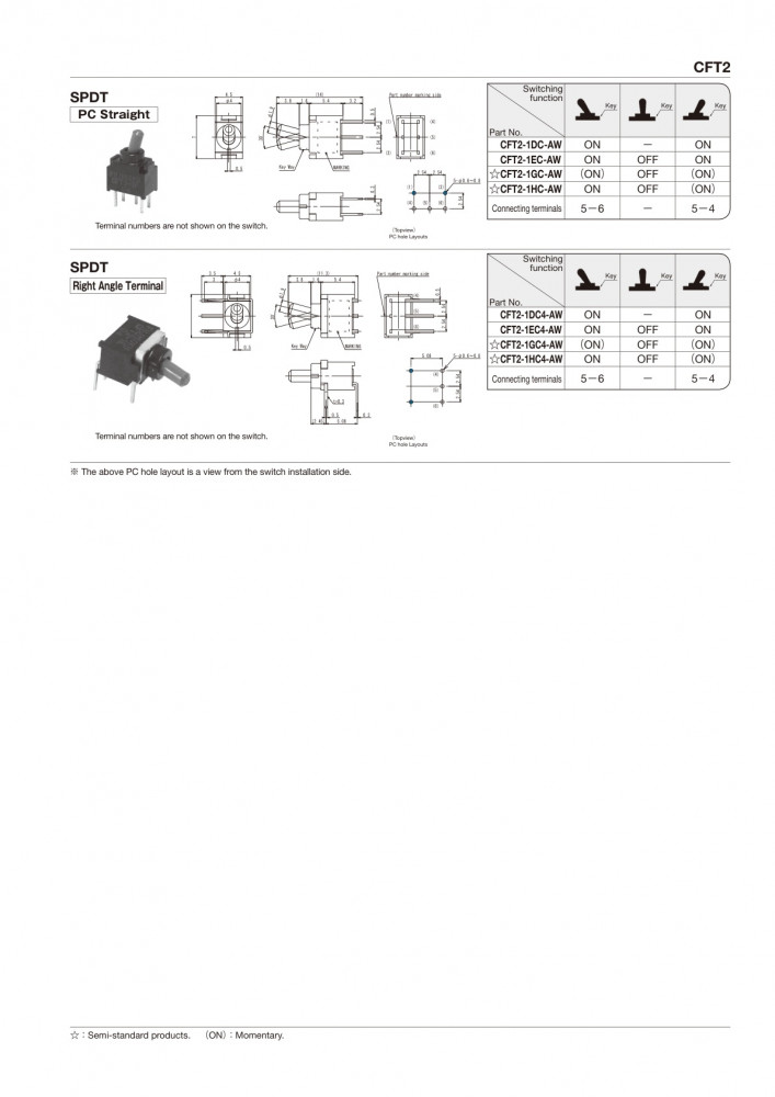 CFT2 series technical document page 2