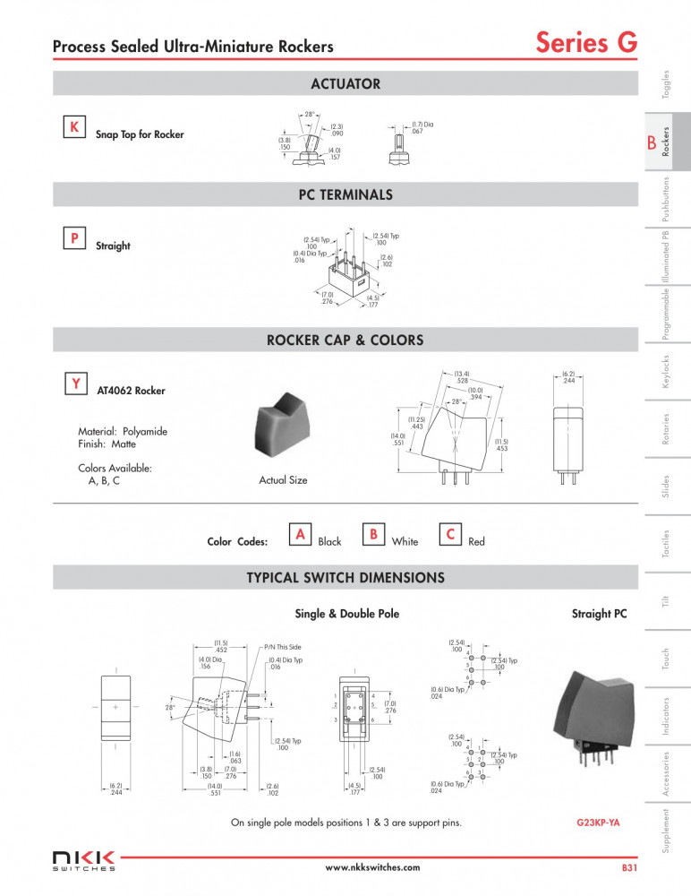 G15KP-YB technical document page 4