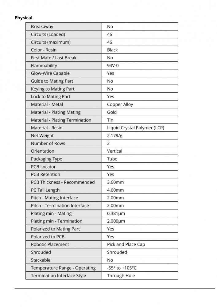 Molex Milli-Grid electrical ratings page
