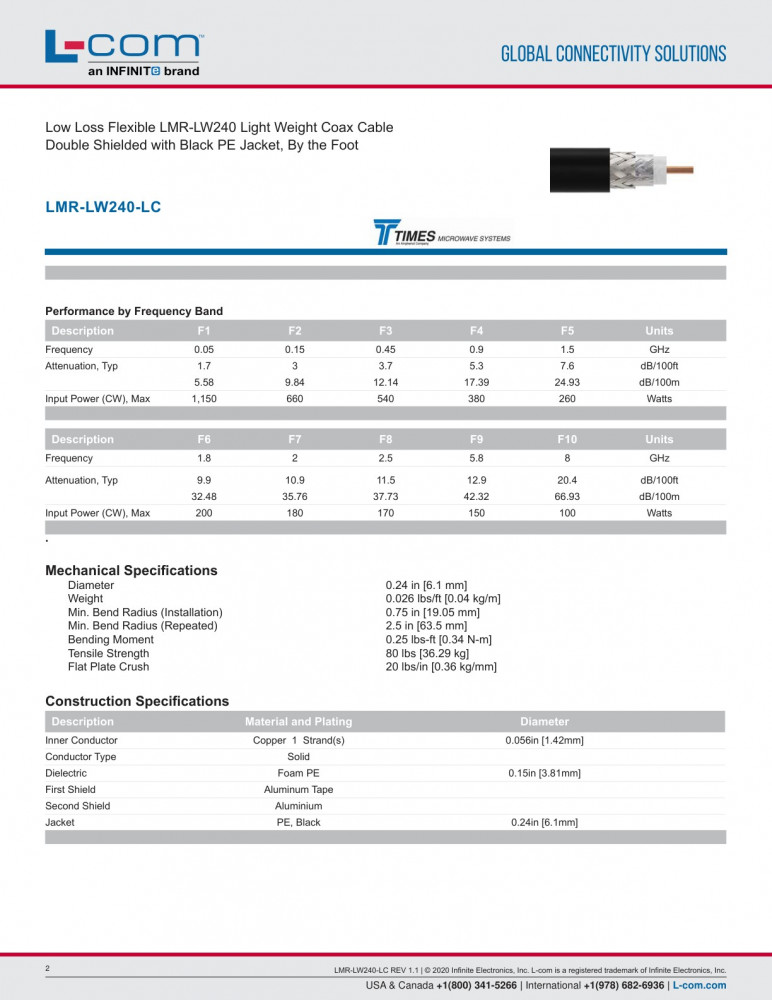 LMR-LW240-LC technical document page 2