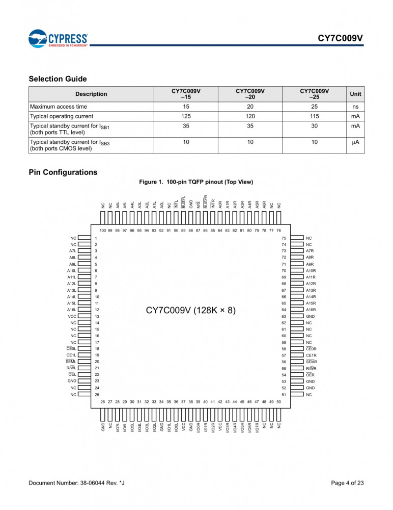 CY7C009V datasheet page 4