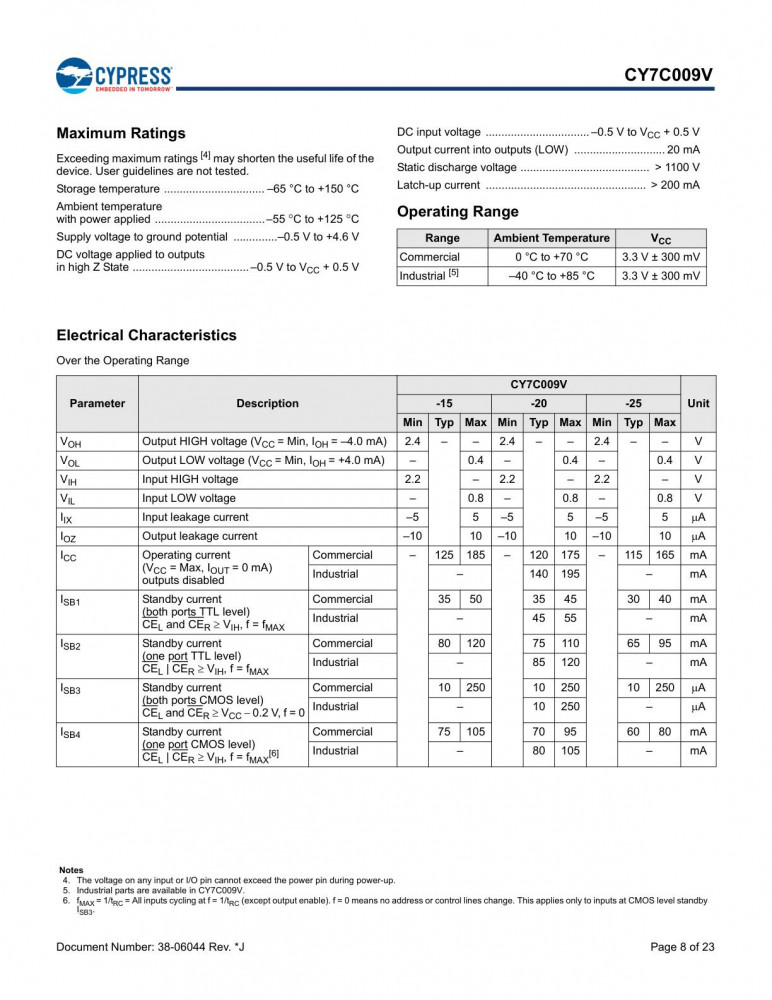 CY7C009V datasheet page 8
