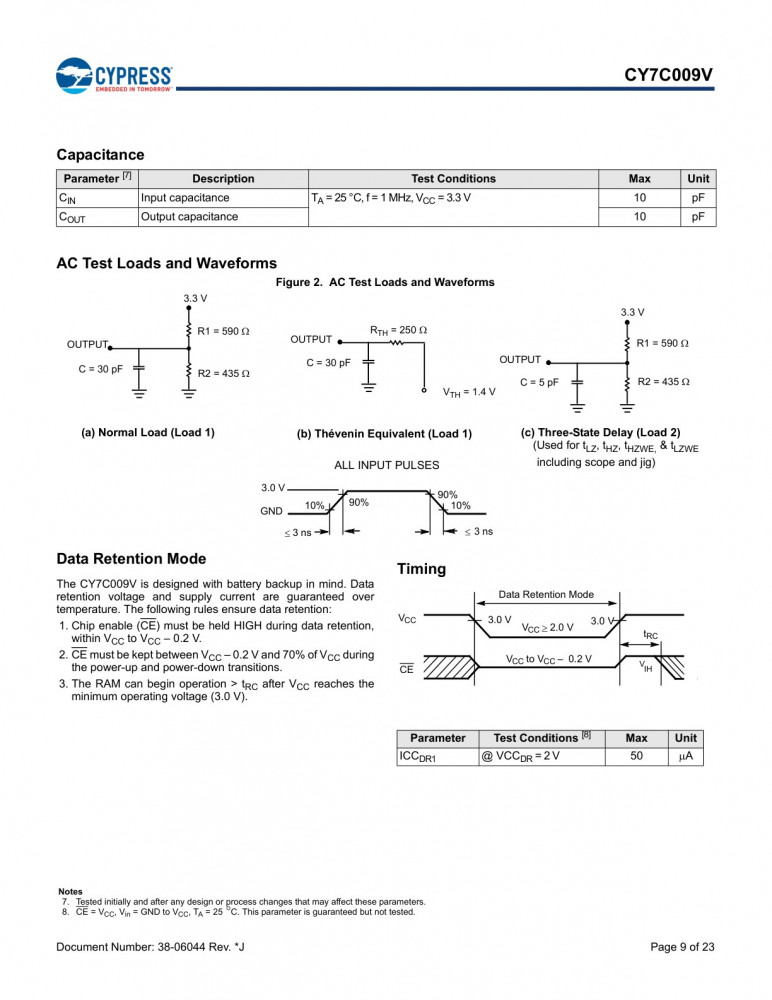 CY7C009V datasheet page 9