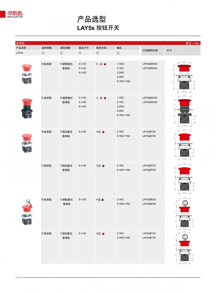 LAY5s technical document page 10