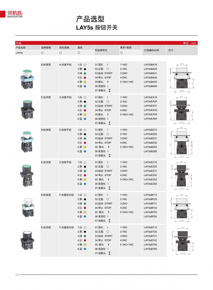 LAY5s technical document page 6