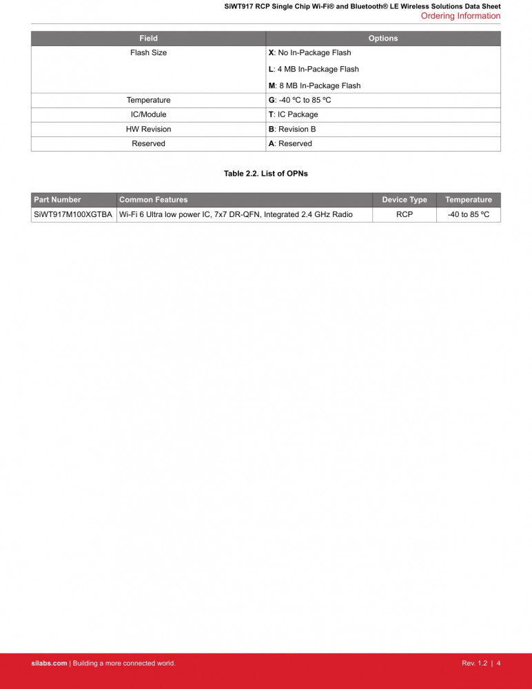 SiWT917 datasheet page 4