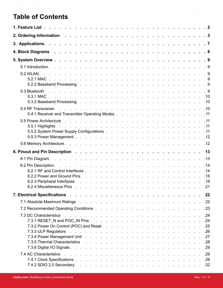 SiWT917 datasheet page 5