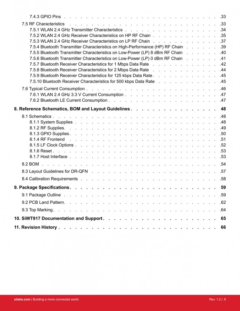 SiWT917 datasheet page 6