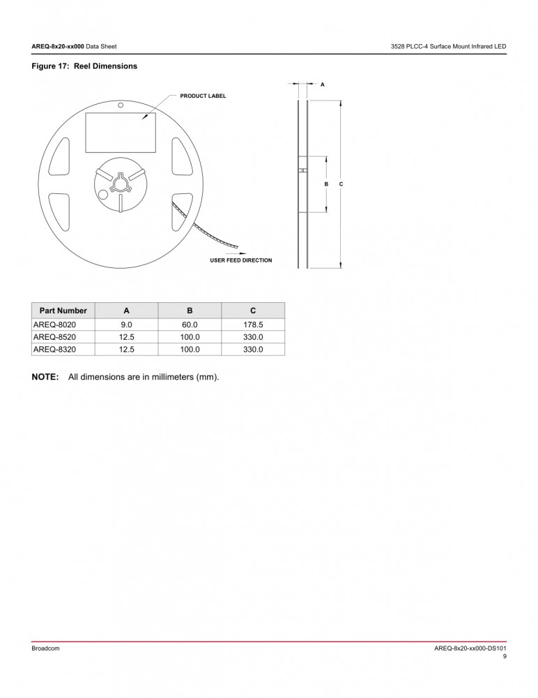 AREQ-8520-QR000 datasheet page 9