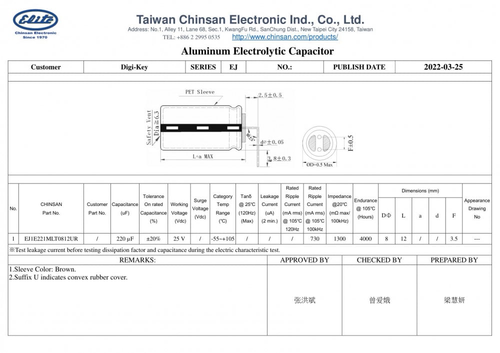 Chinsan EJ datasheet page 5