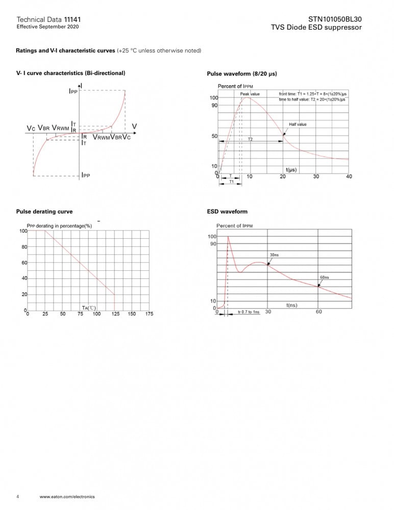 STN101050BL30 datasheet page 4