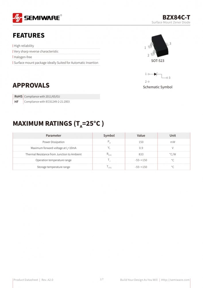 BZX84C9V1T datasheet preview, page 1