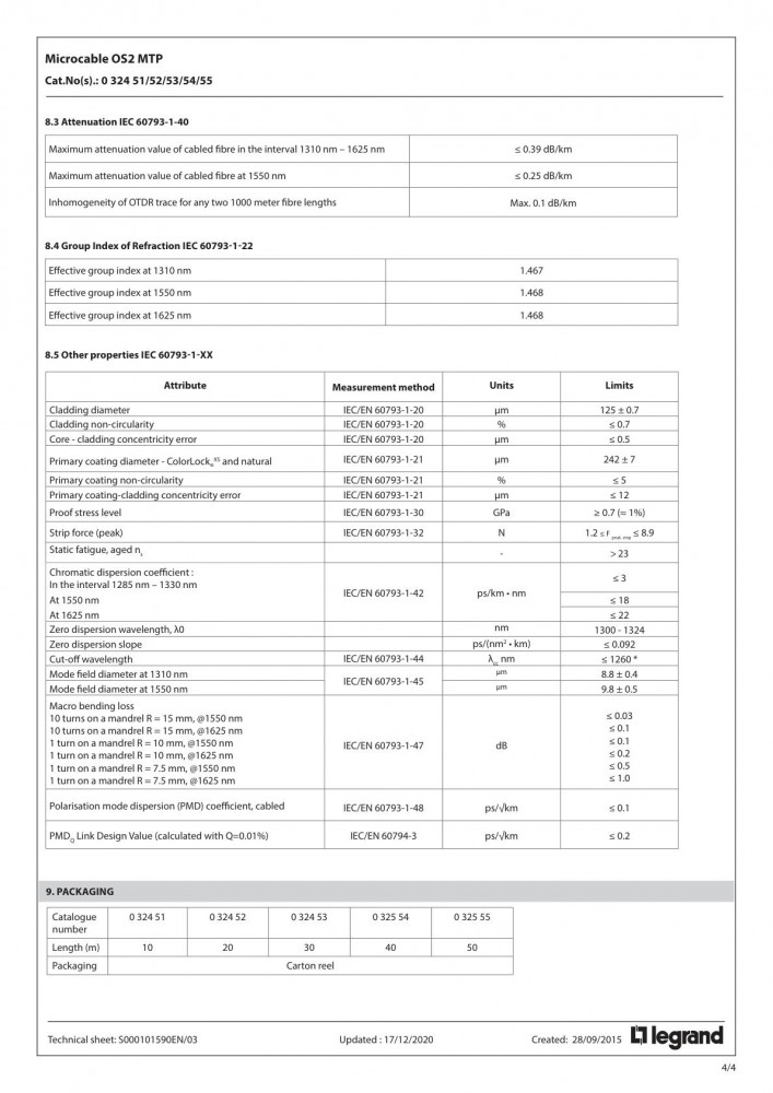 Legrand 032451 product datasheet page 4