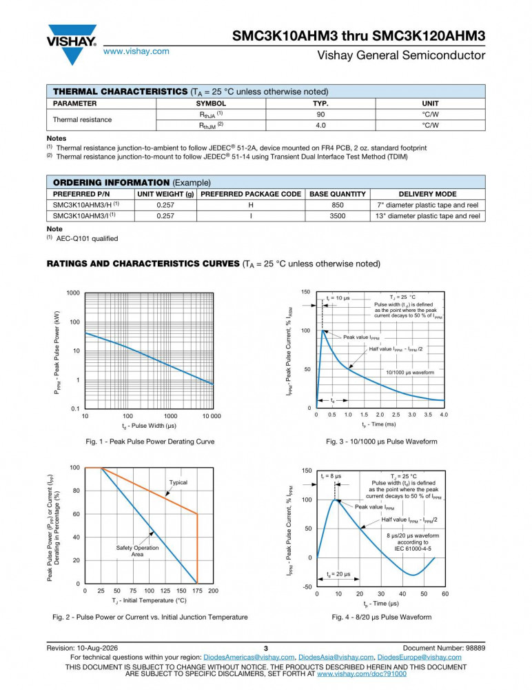 SMC3K datasheet page 3