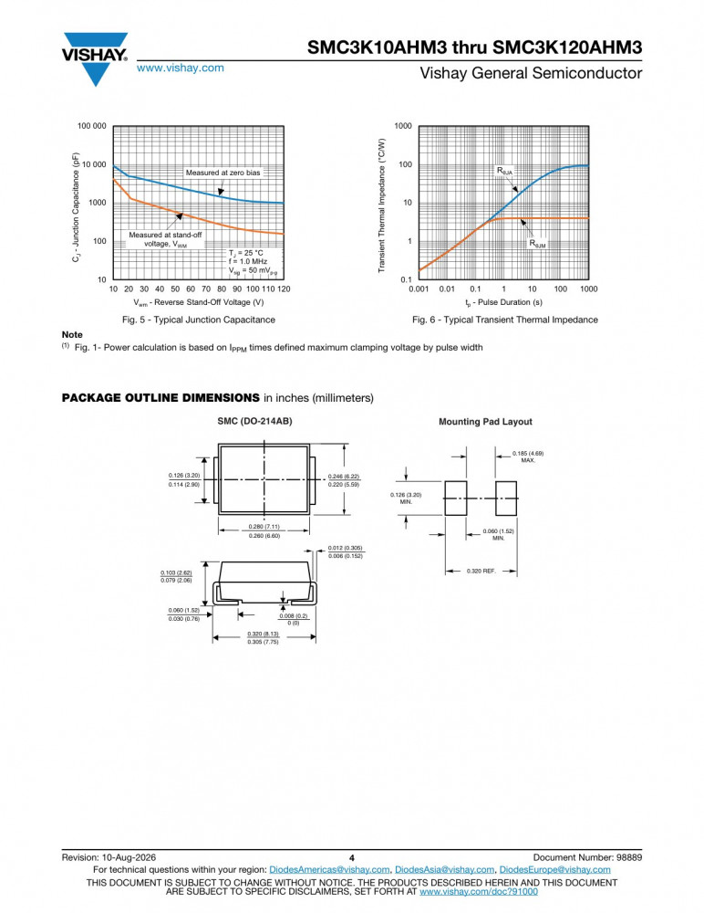 SMC3K datasheet page 4