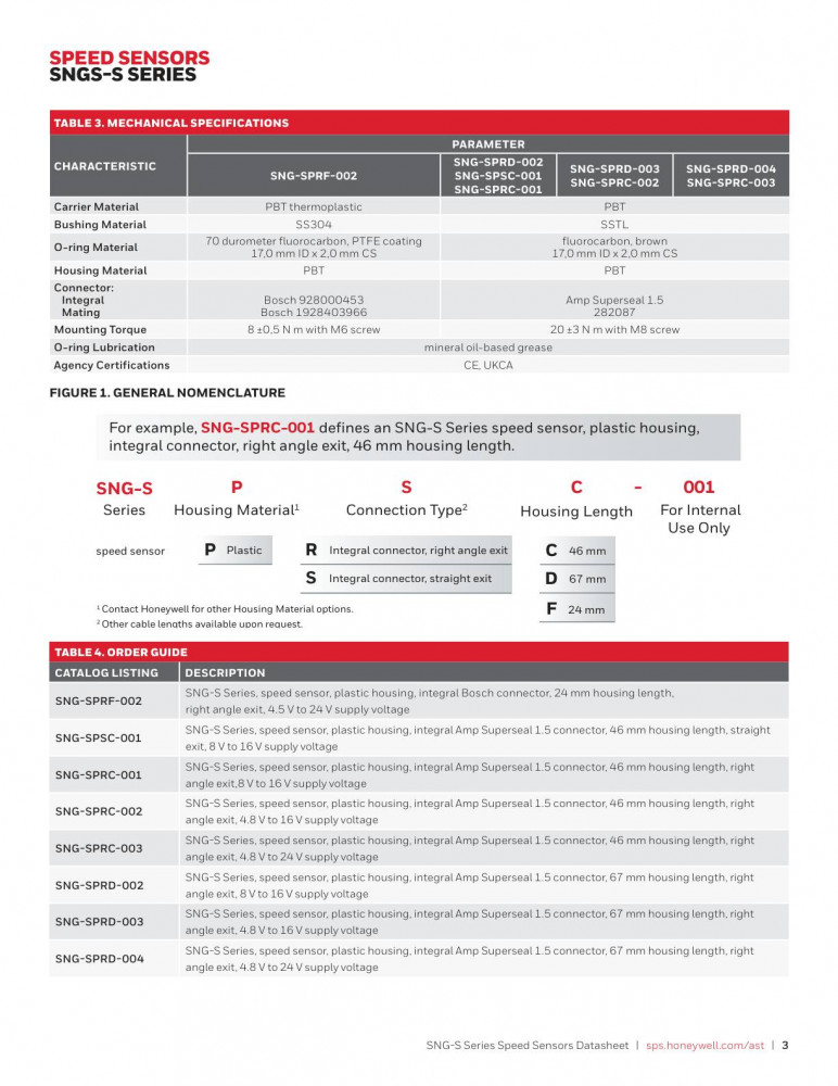 Honeywell SNG-S Series datasheet page 3