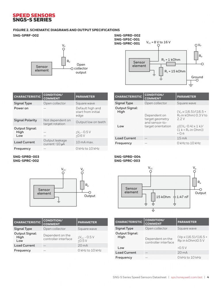 Honeywell SNG-S Series datasheet page 4
