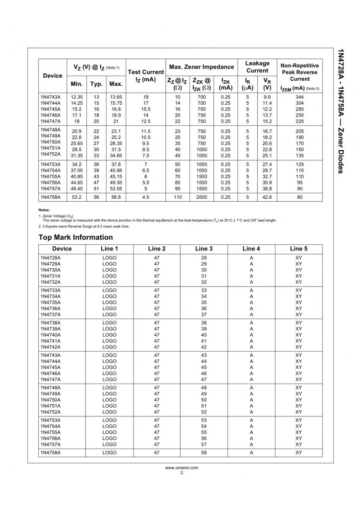 1N4744A datasheet page 2