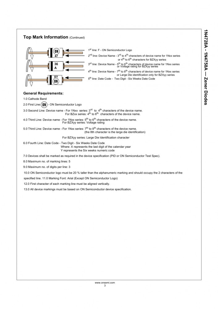1N4744A datasheet page 3