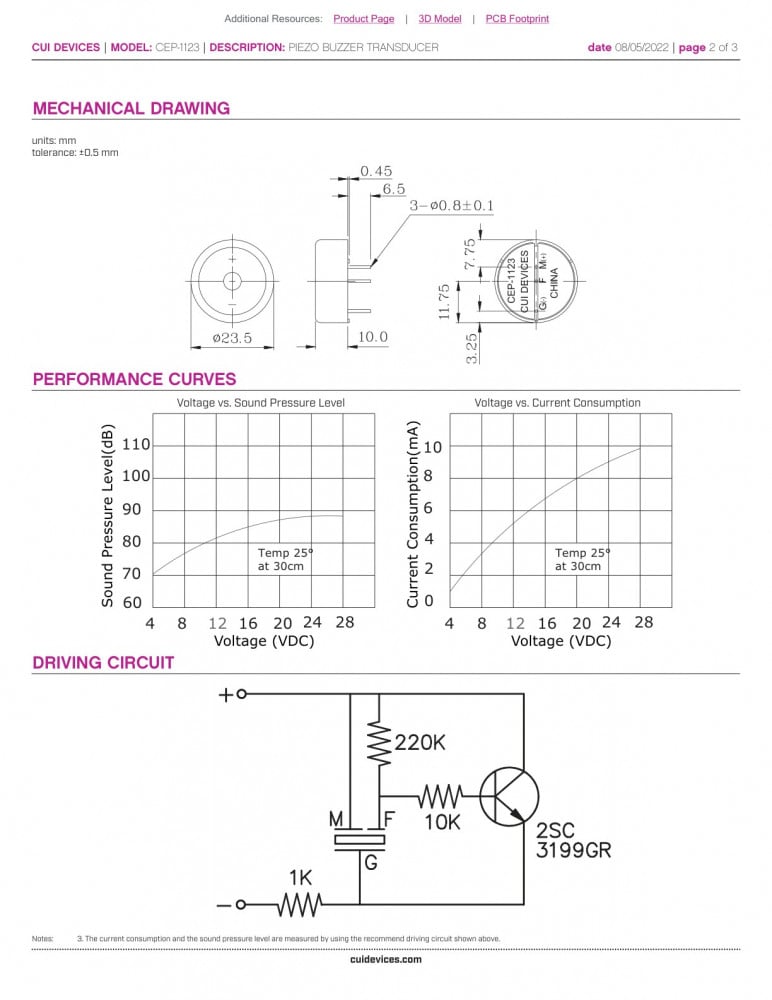 CEP-1123 datasheet page 2