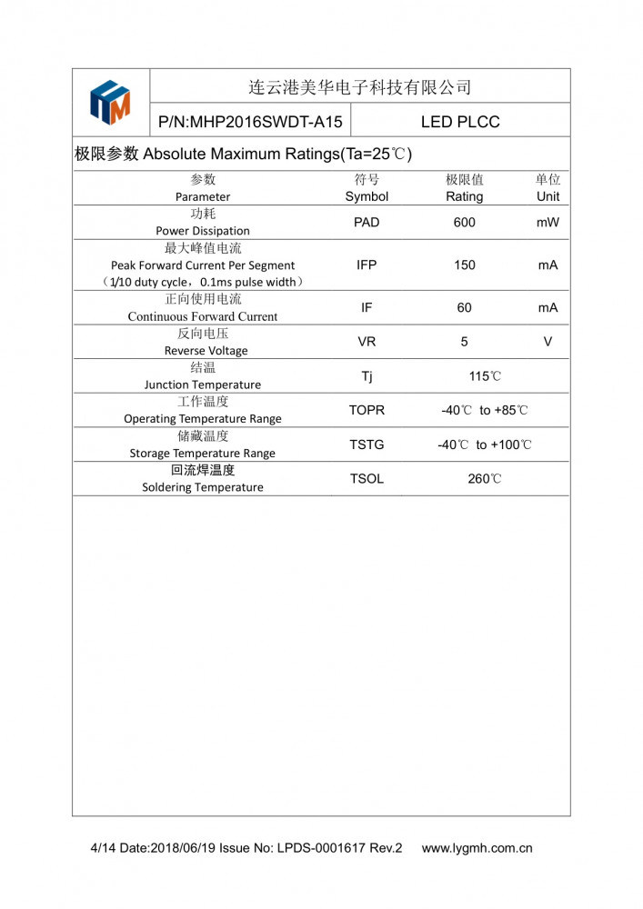 MHP2016SWDT-A15 datasheet page 4