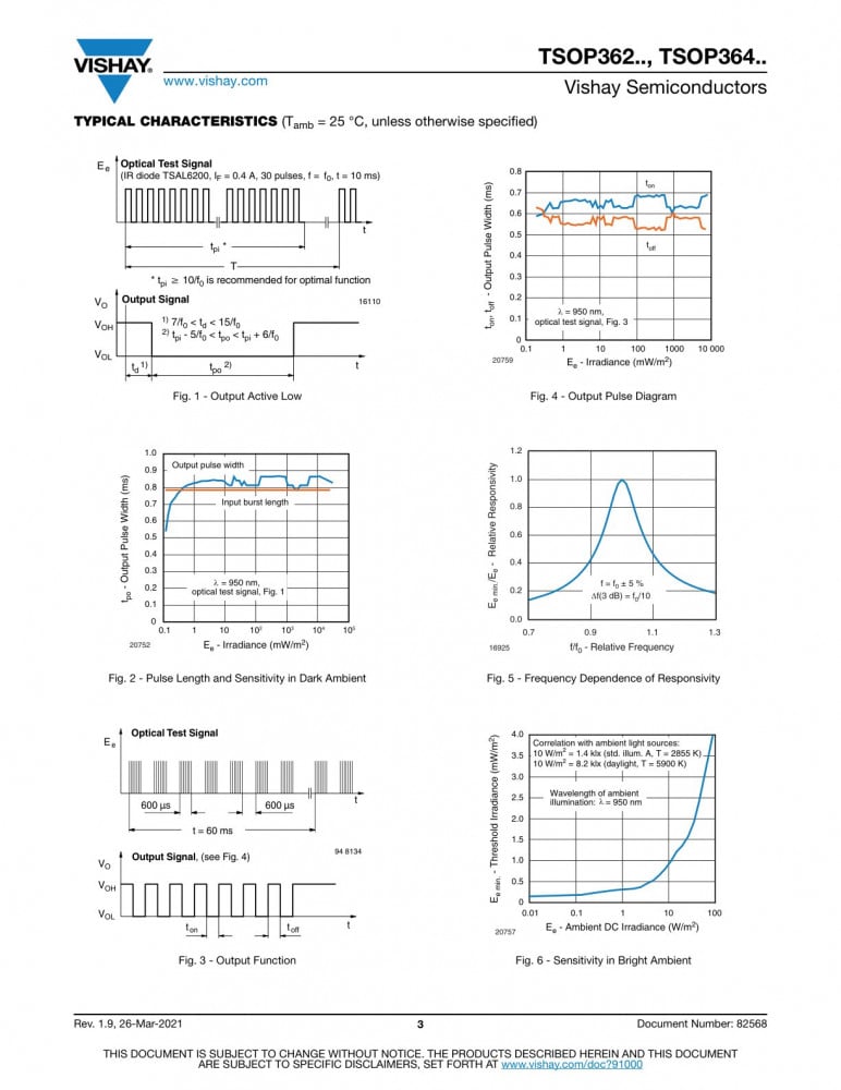 TSOP36436TT datasheet page 3