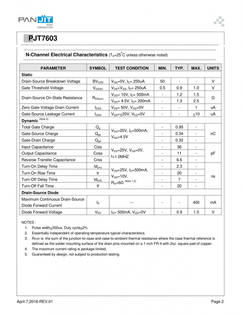 PJT7603 datasheet page 2