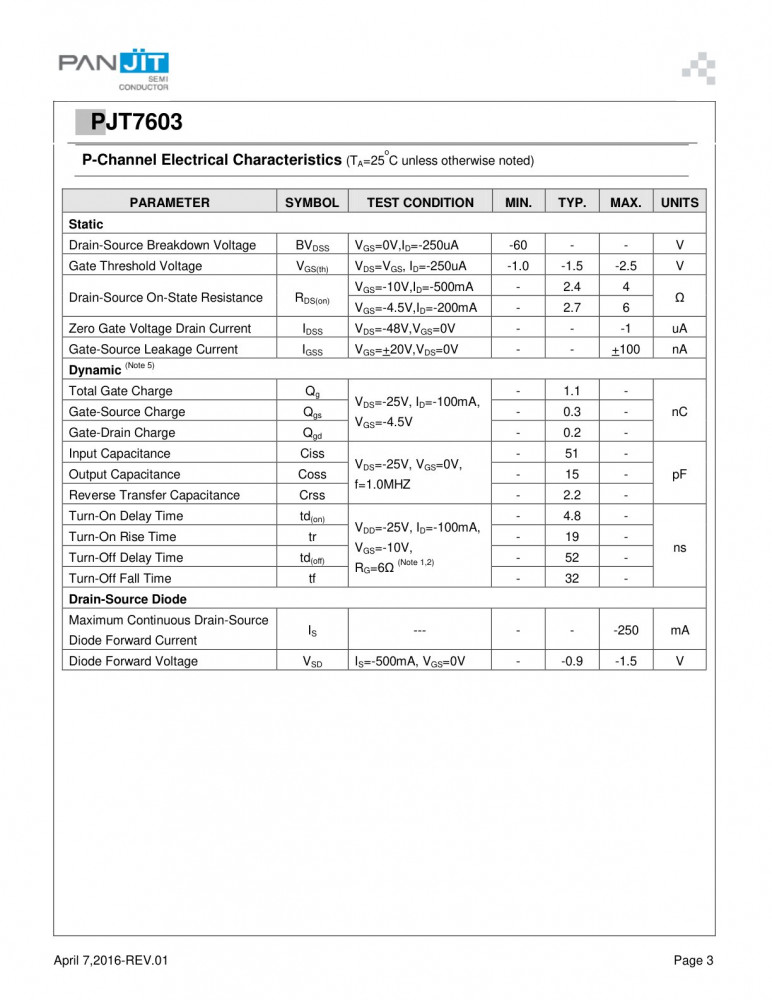 PJT7603 datasheet page 3