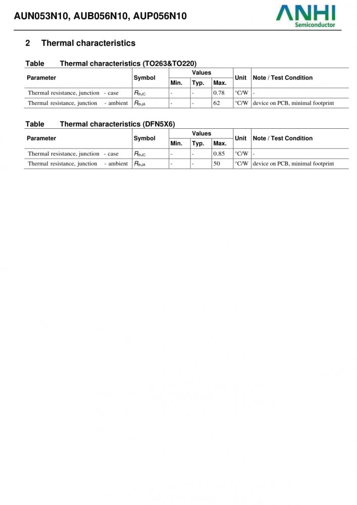 AUB056N10 datasheet page 3