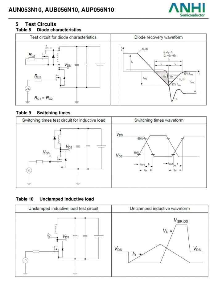 AUB056N10 datasheet page 8