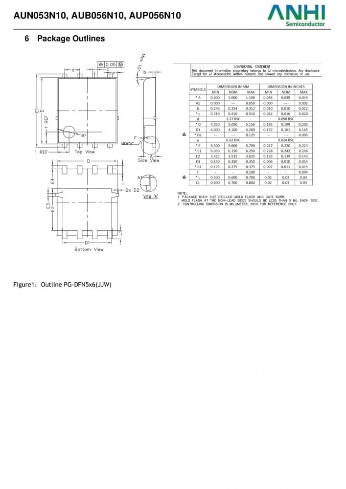 AUB056N10 datasheet page 9