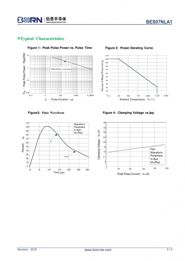 BES07NLA1 datasheet page 3
