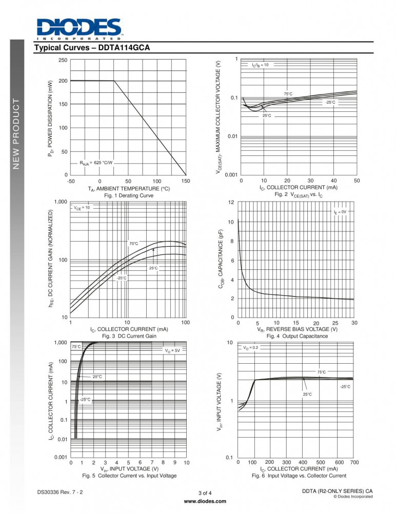 DDTA115GCA-7-F datasheet page 3