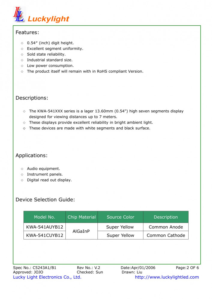 Model 2158 datasheet page 2