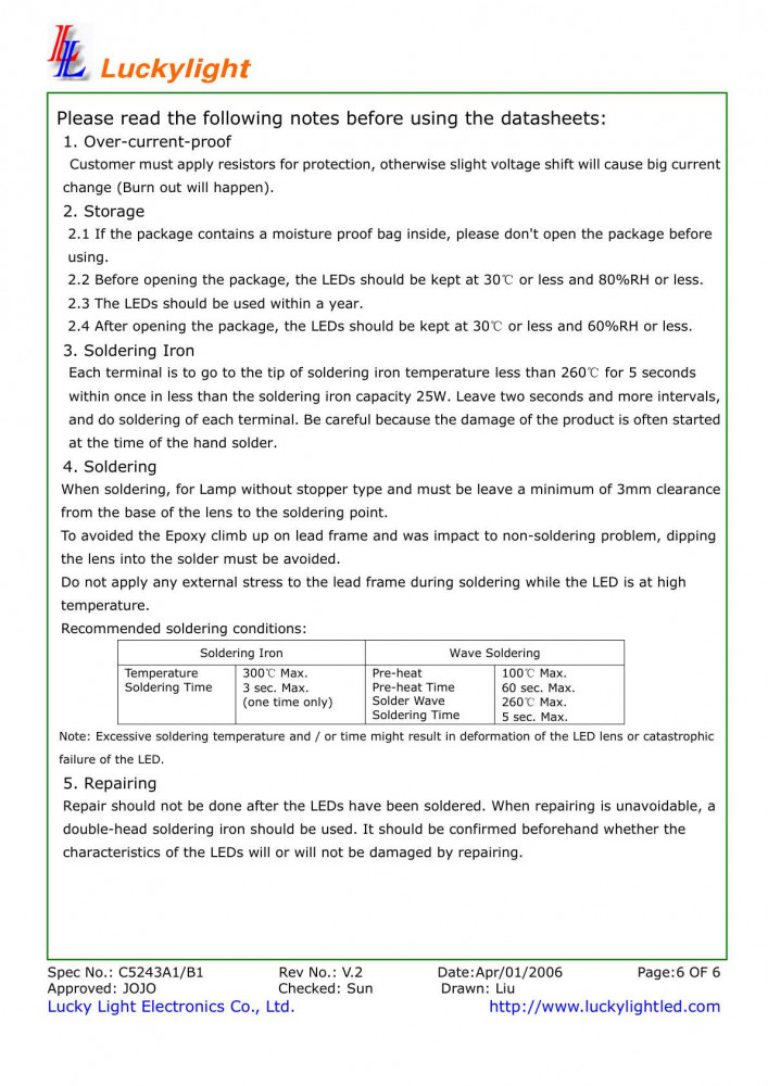 Model 2158 datasheet page 6