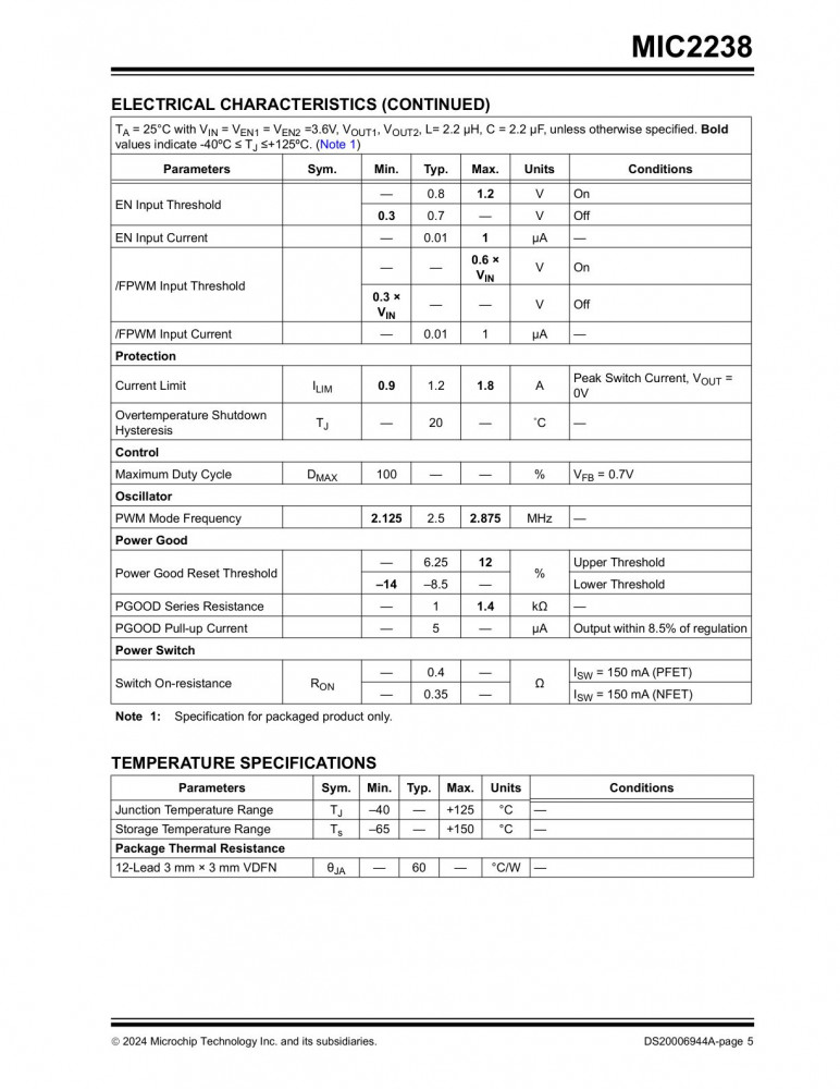 MIC2238 datasheet page 5