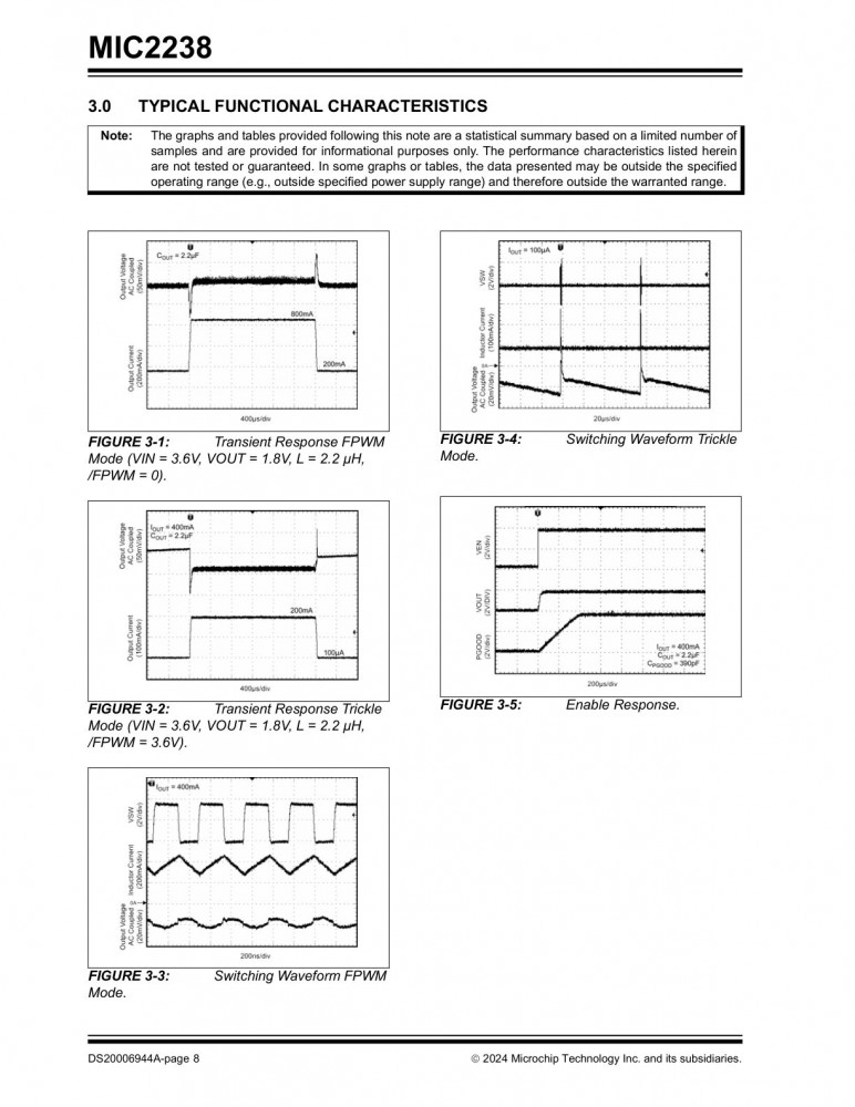MIC2238 datasheet page 8