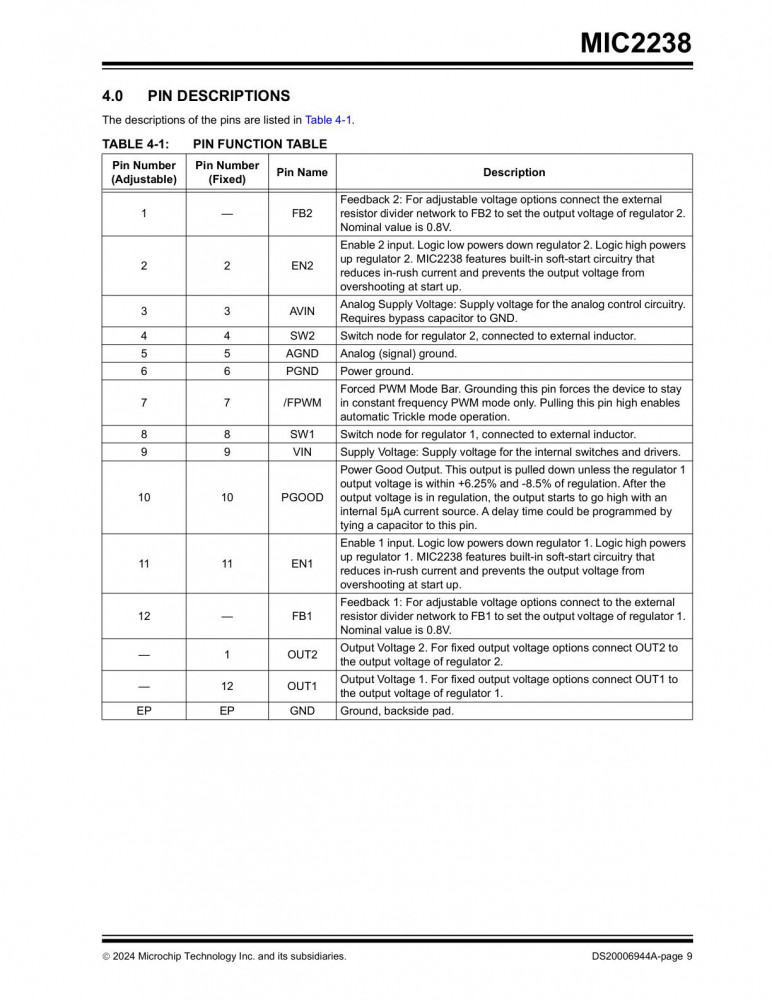 MIC2238 datasheet page 9