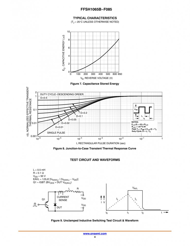 FFSH1065B-F085 datasheet page 4