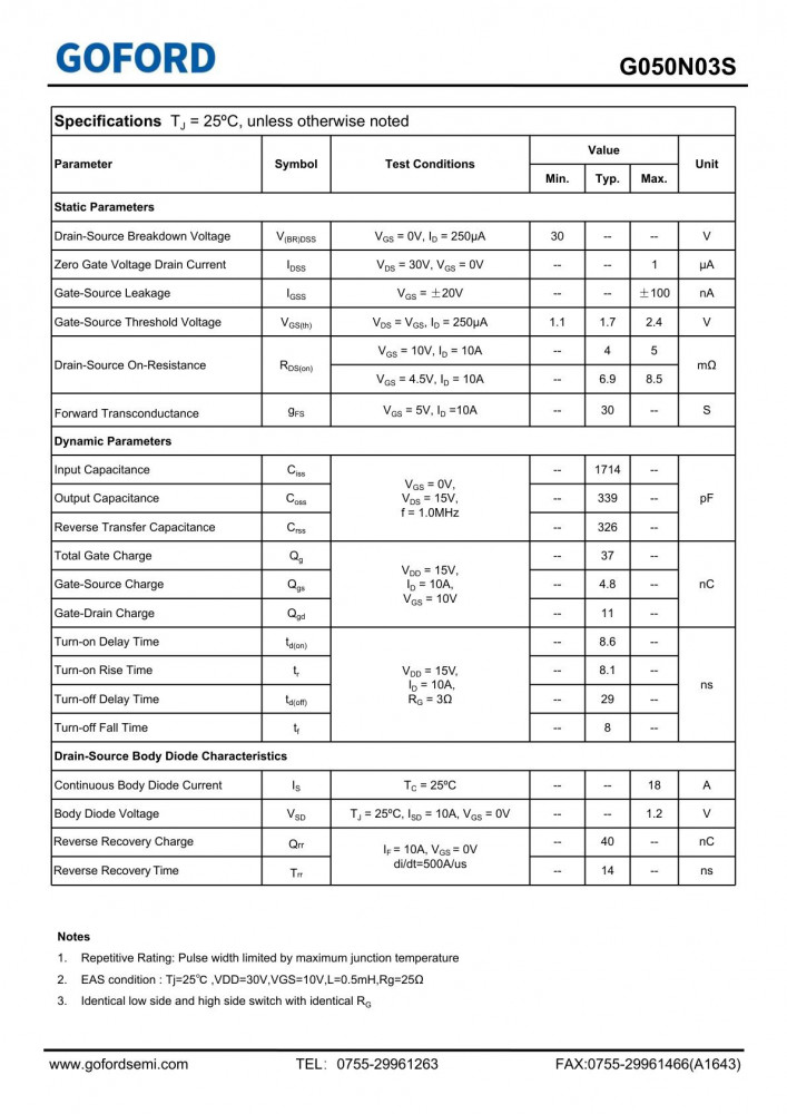 G050N03S datasheet page 2