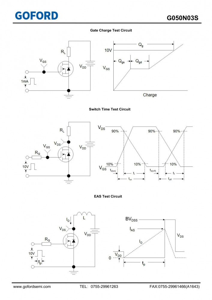 G050N03S datasheet page 3
