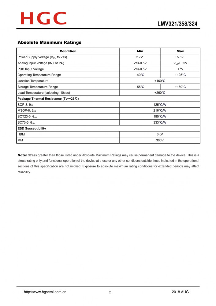 LMV321M5/TR datasheet page 2