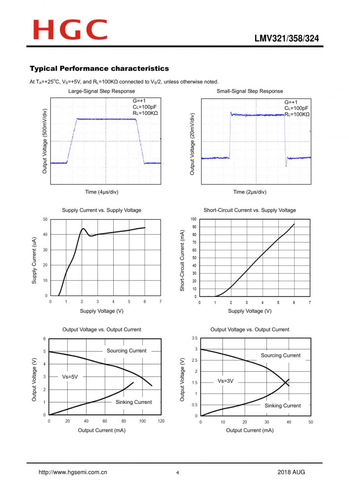 LMV321M5/TR datasheet page 4