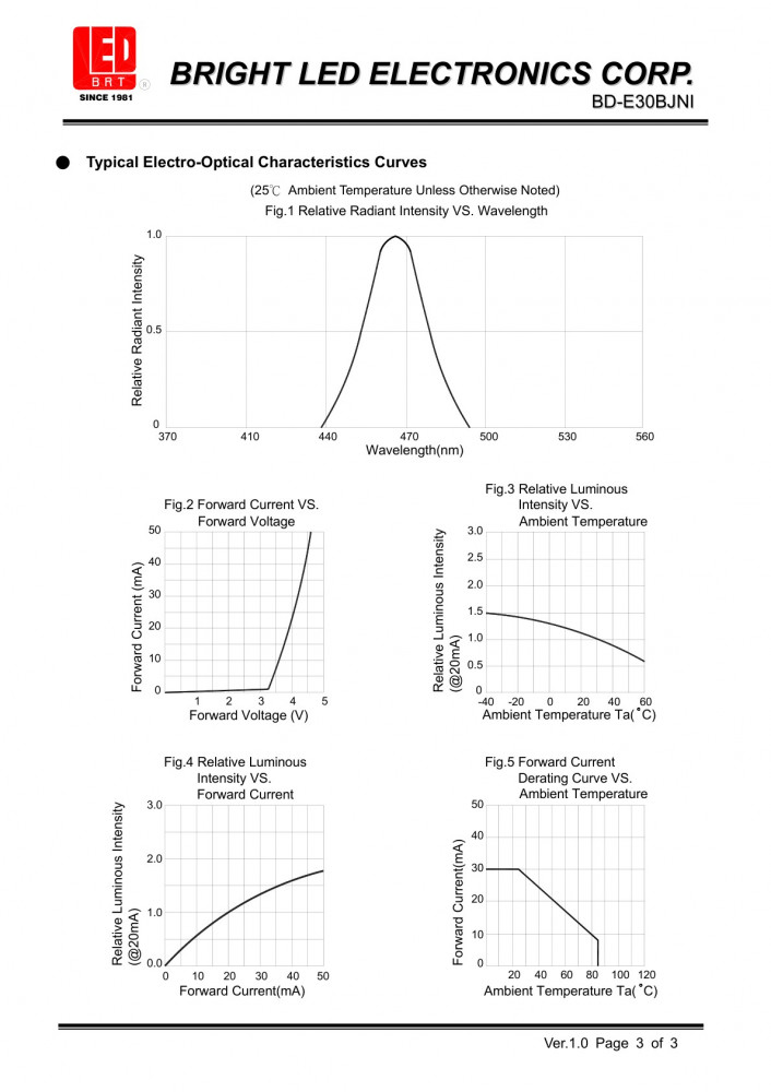 BD-E30BJNI technical document page 3