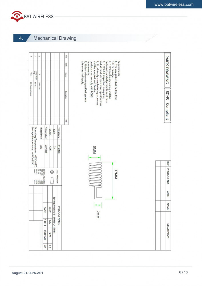 BW915SNX17-5W2 datasheet page 6