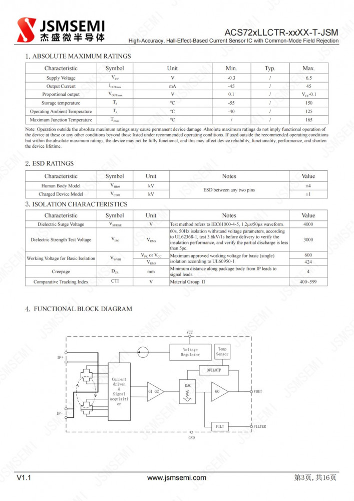 ACS724LLCTR-10AB-T-JSM datasheet page 3