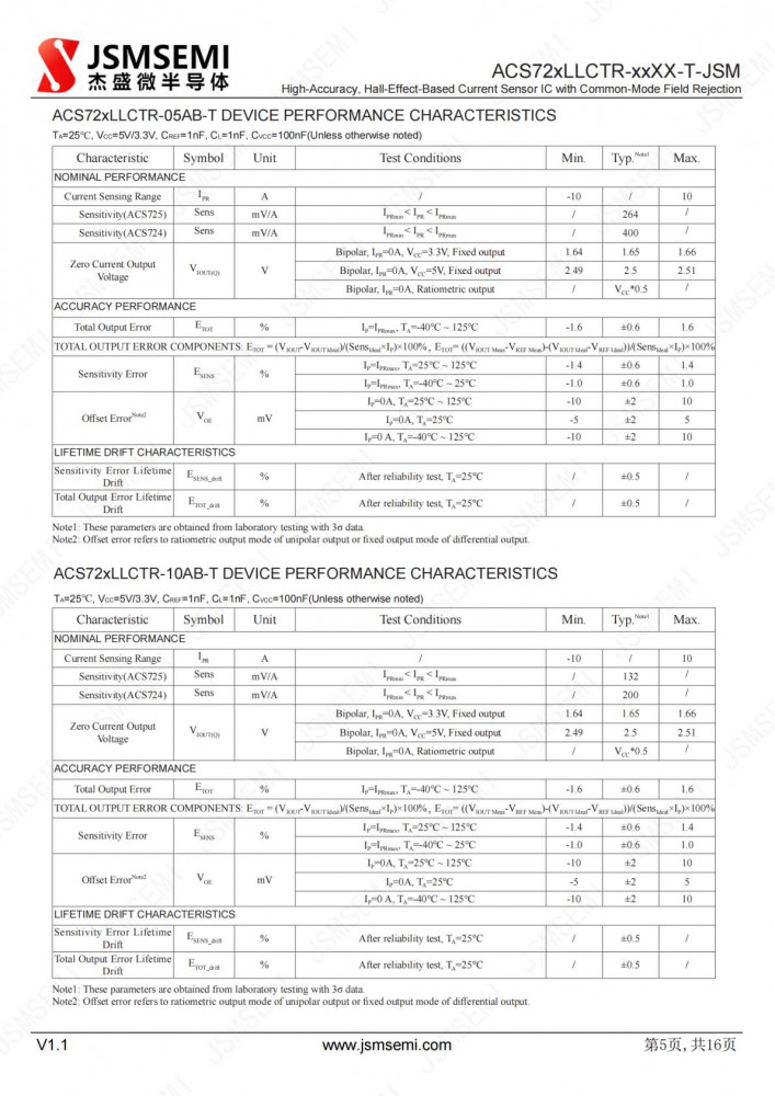ACS724LLCTR-10AB-T-JSM datasheet page 5